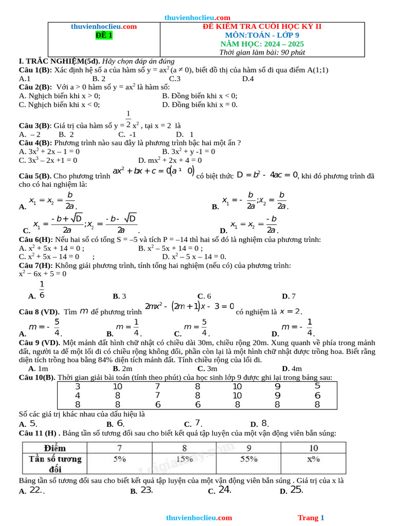 Bo 15 de Kiem Tra Cuoi HK2 Toan 9 CTM 2025 Co Dap An Ma Tran Dac Ta | PDF