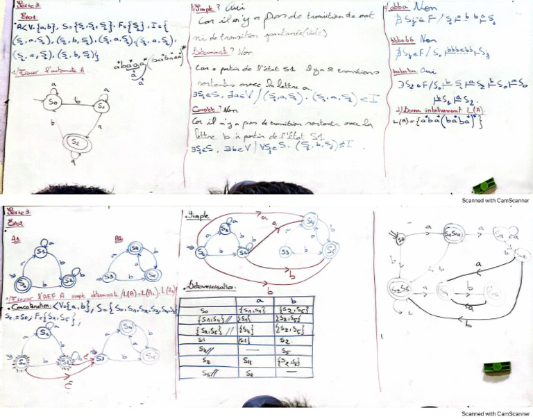 Solution Exo 1-2 Série 3 THL | PDF