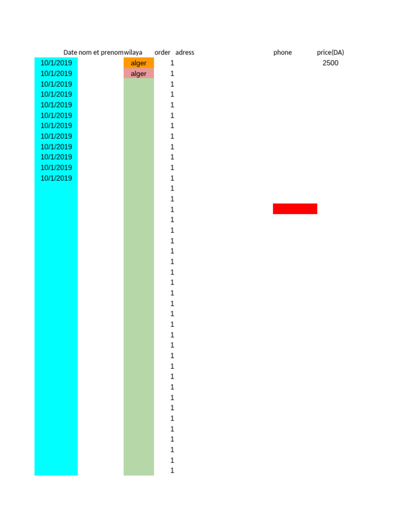 Cod Accounting | PDF