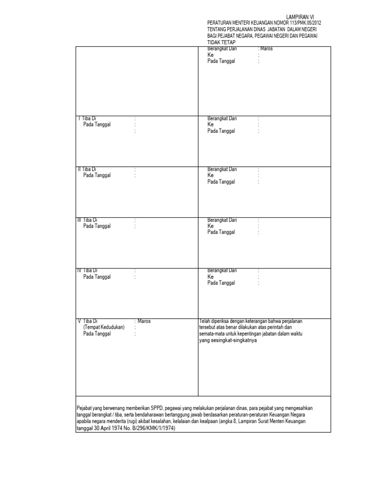 Format SPPD Full | PDF