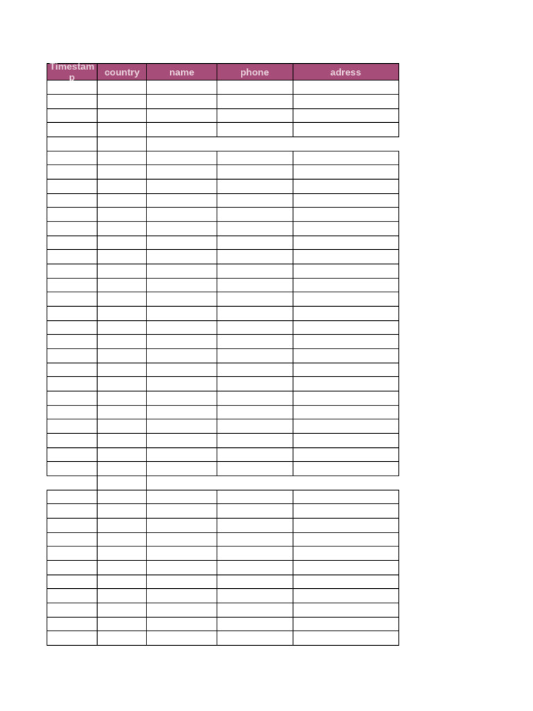 56-Traffic KPI Sheet Traffic Confirmation | PDF
