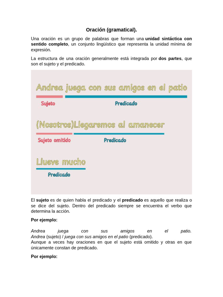 Oración Gramatical | PDF | Oración (Lingüística) | Predicado (Gramática)