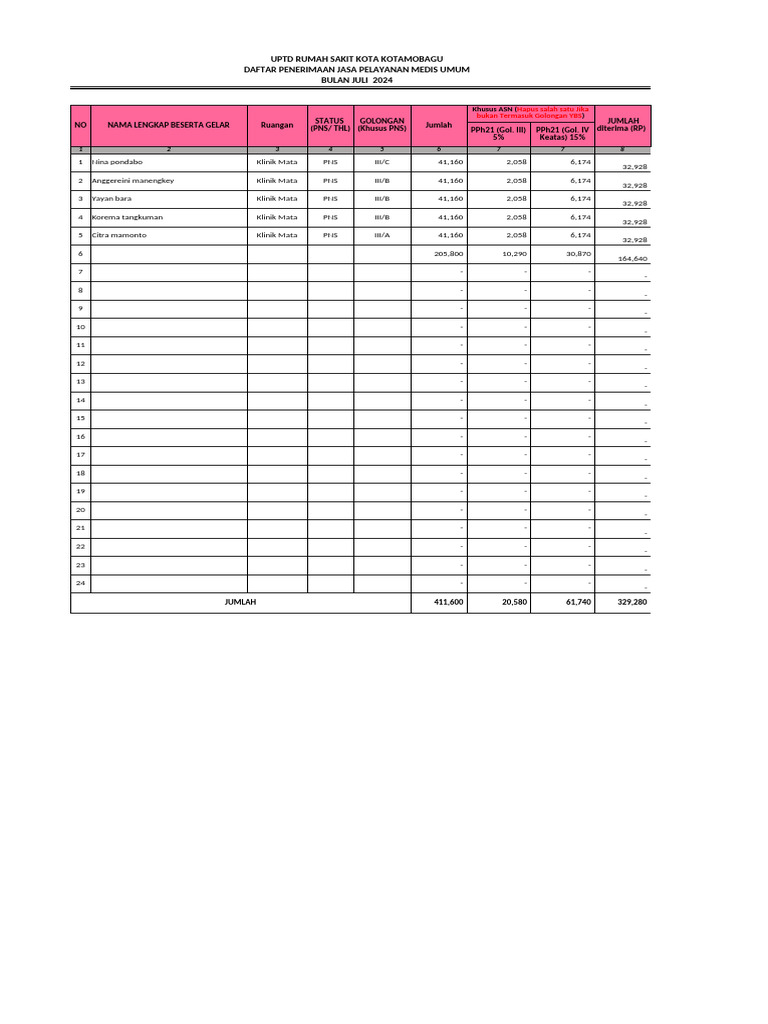 Daftar Rekapan Jasum Ru. Klinik Mata Bln Juli sd Sepetember 2024 (1) | PDF