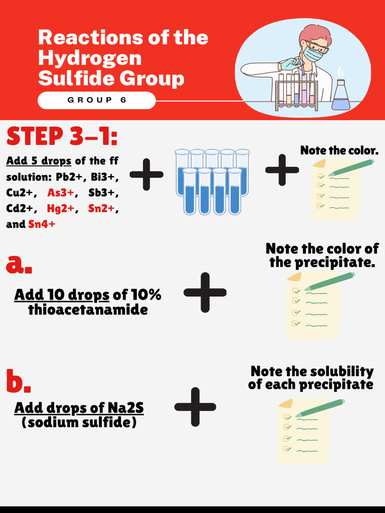 LA.3 flowchart_anachem | PDF | Precipitation (Chemistry) | Sodium Hydroxide