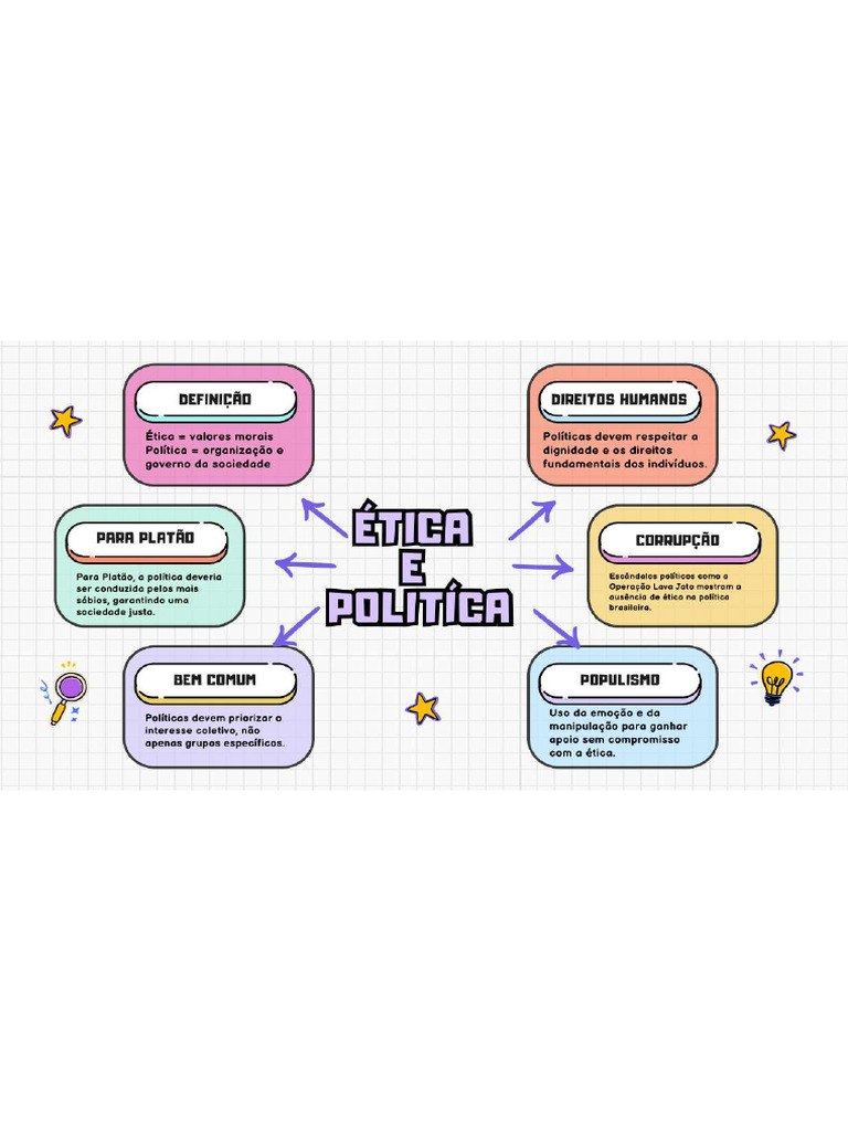 Colorful Creative Mind Map Brainstorm | PDF