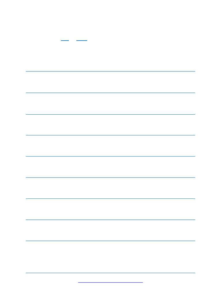 Can Cannot Exercise 2 | PDF