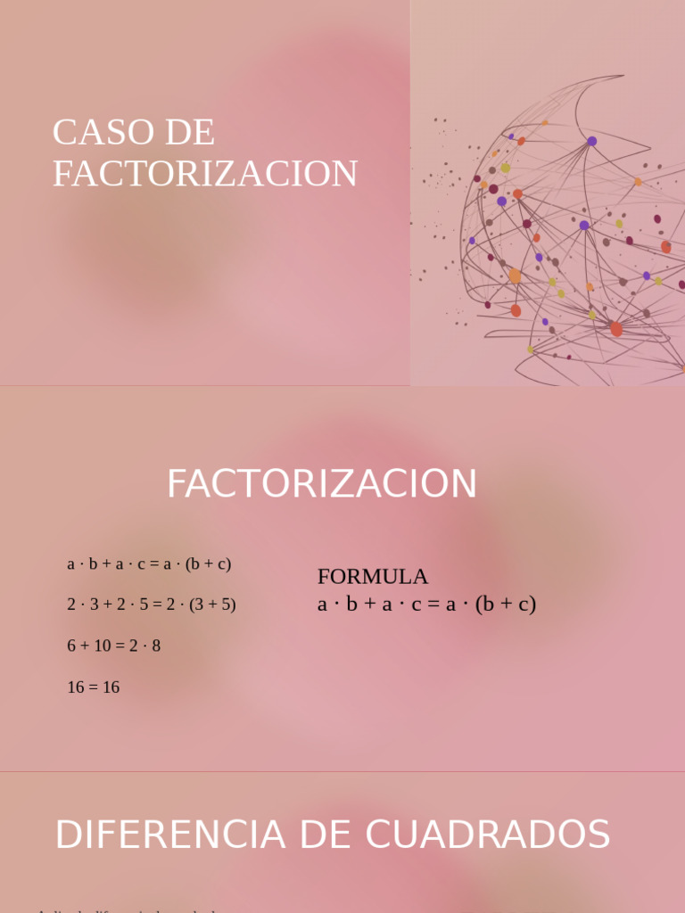 Caso de Factorizacion | PDF | Factorización | Álgebra