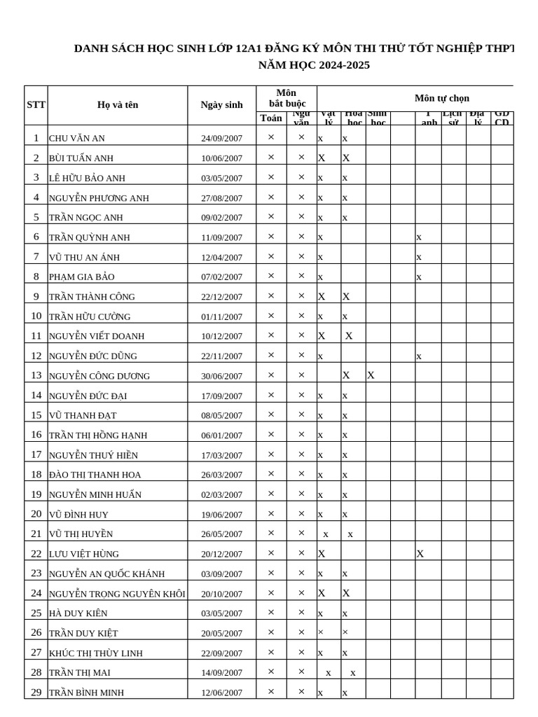 You Cant Find This Anywhere | PDF