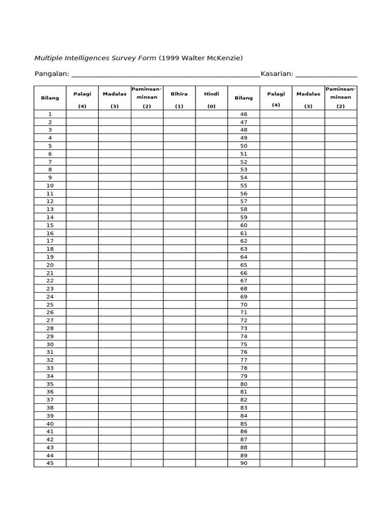 Multiple Intelligence Survey Form 1 | PDF