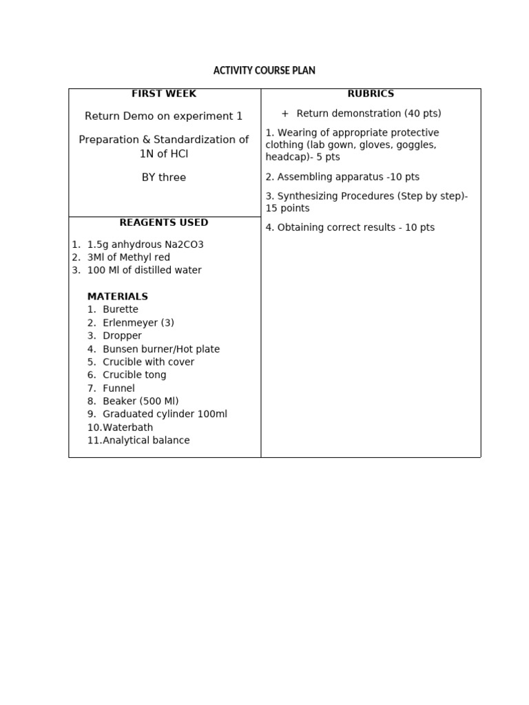 Activity Plan | PDF