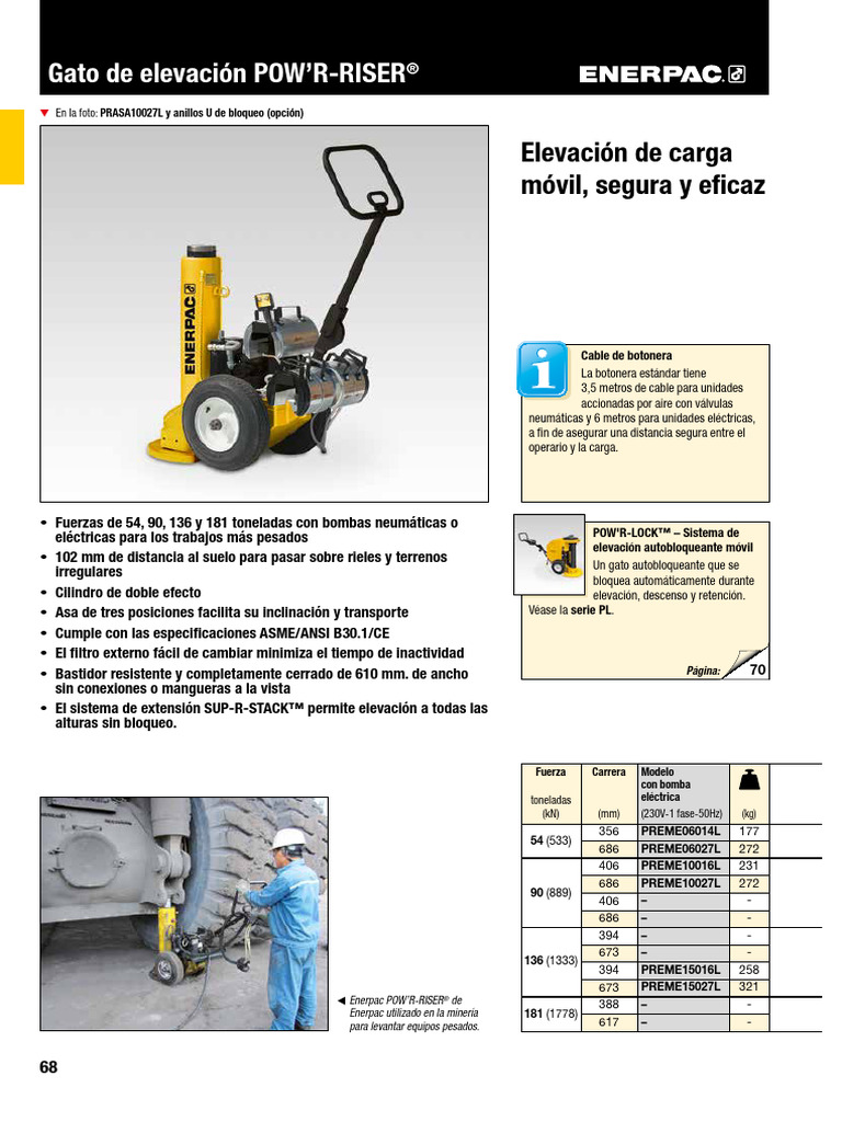 PR-Series POWR-RISER Lifting Jacks ES-ES | PDF