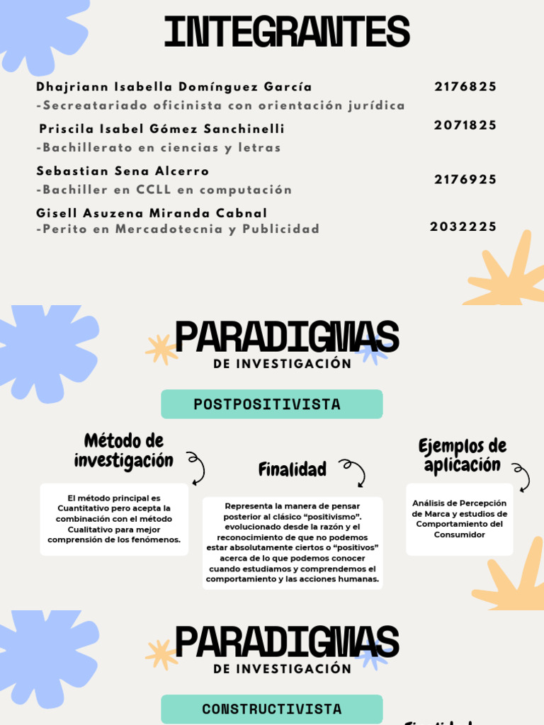 Cuadro de Paradigmas | PDF | Método científico | Teoría