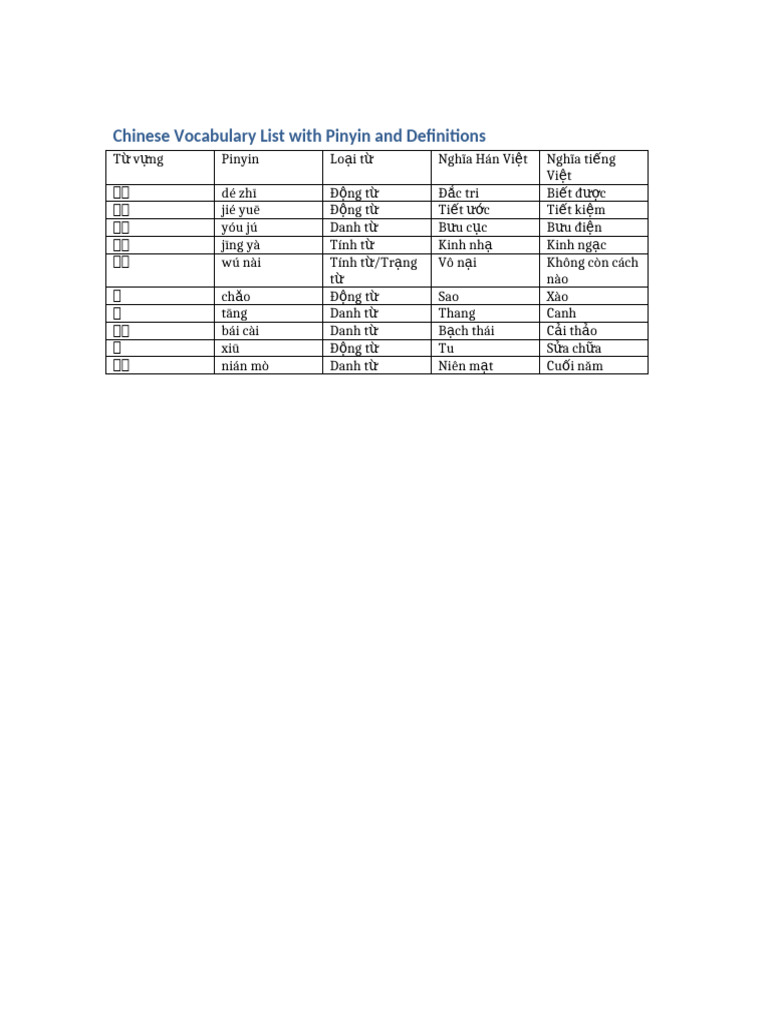 Chinese Vocabulary List With Pinyin | PDF