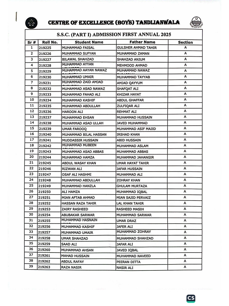 9th Board Roll Numbers | PDF