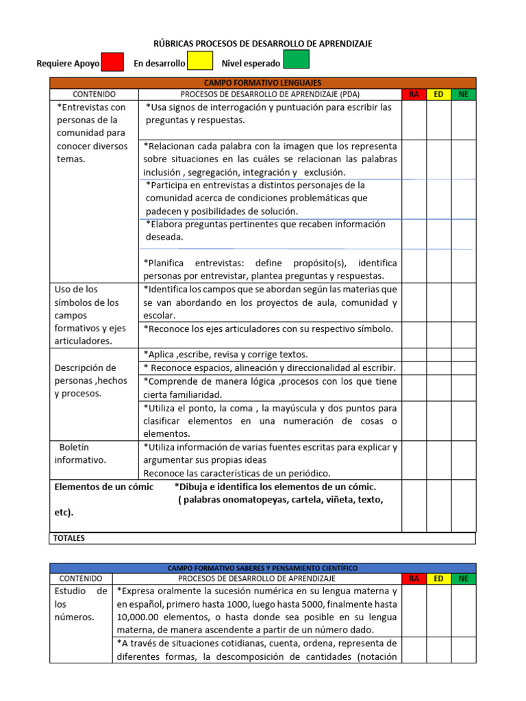 Rubricas Procesos de Desarrollo de Apren | PDF | Sustracción ...