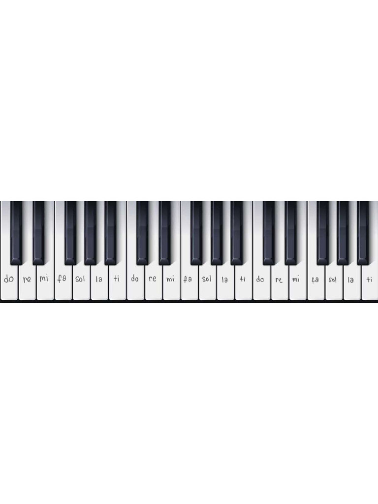 Piano Keys | PDF