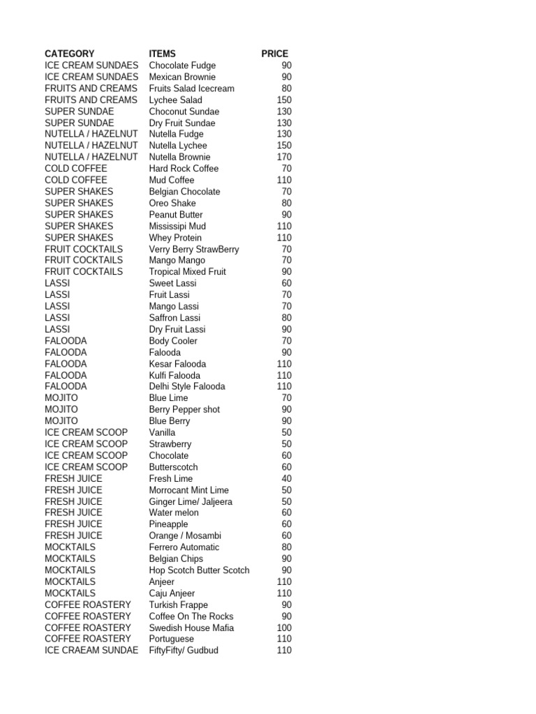 Lassi Shop Menu | PDF | Ice Cream | Milkshake
