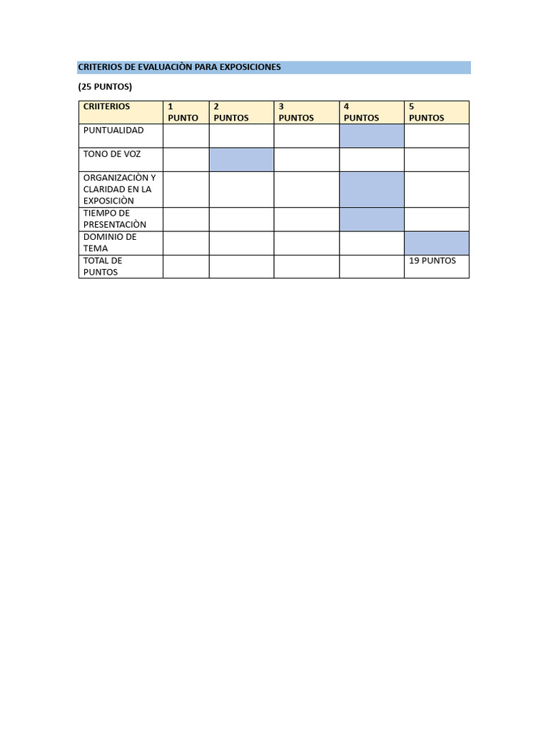 Criterios de Evaluaci N para Exposiciones | PDF