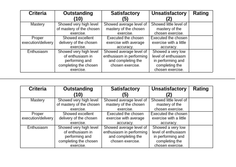Rubrics For Dance Exercise | PDF