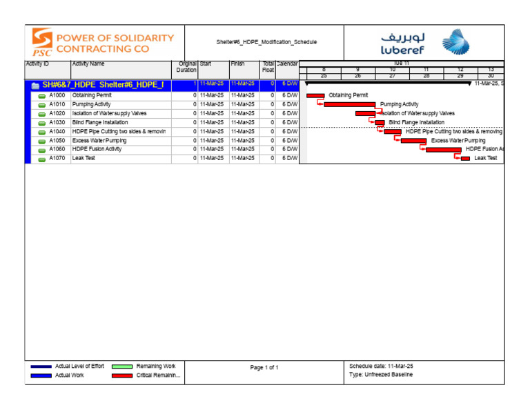 HDPE Modification Schedule | PDF | Home Appliance | Equipment