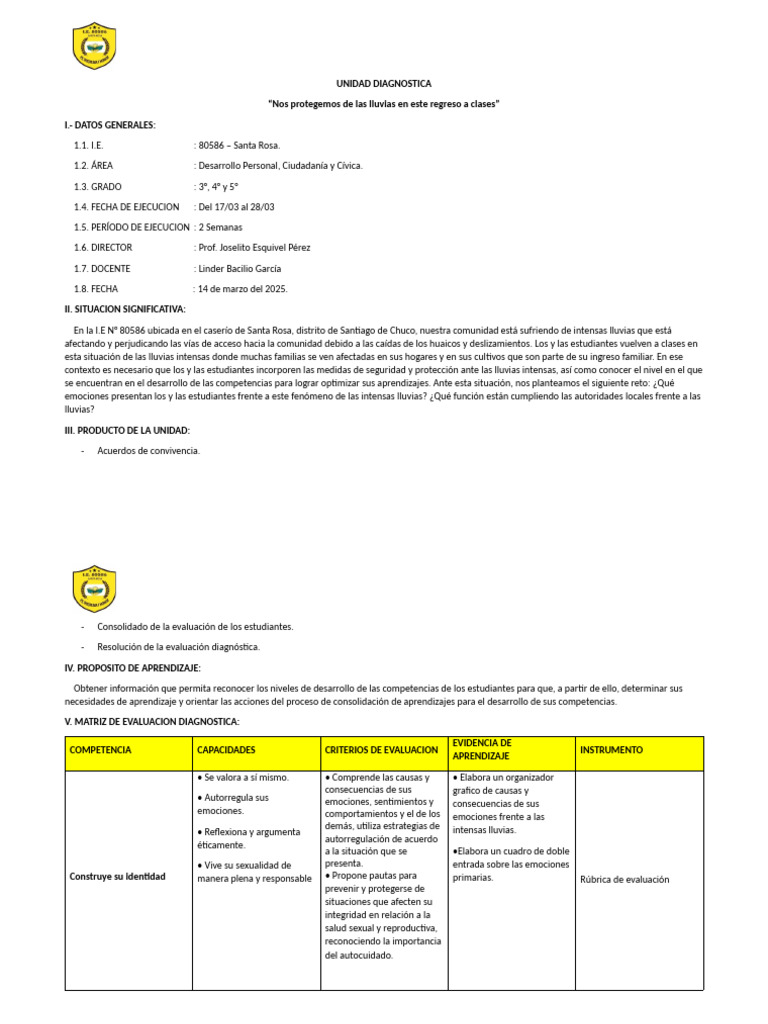 Unidad Diagnostica DPCC | PDF | Las emociones | Evaluación