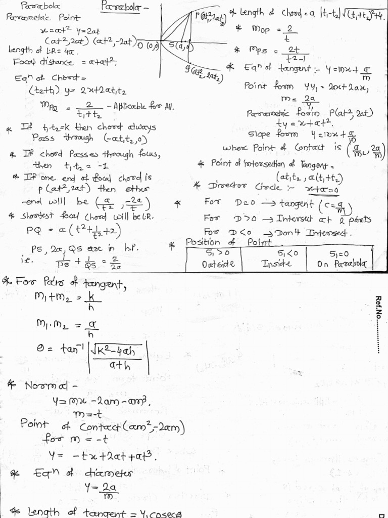 Parabola Formula | PDF