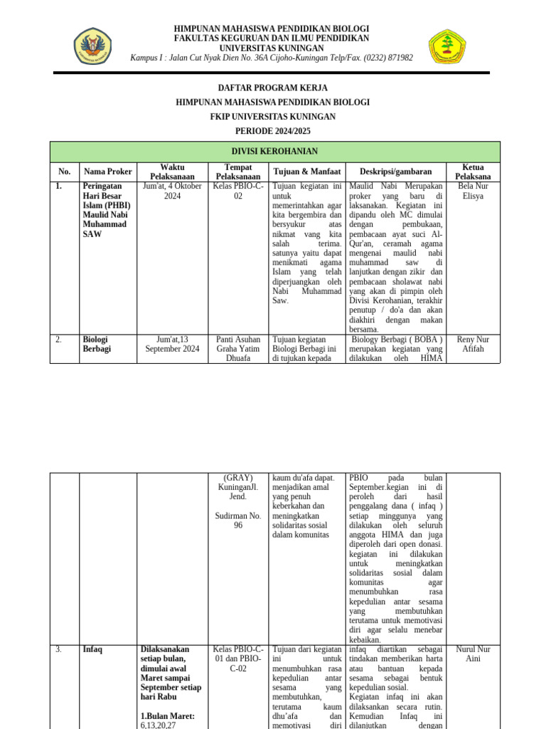 Daftar Proker 2024 (Per-Divisi) | PDF