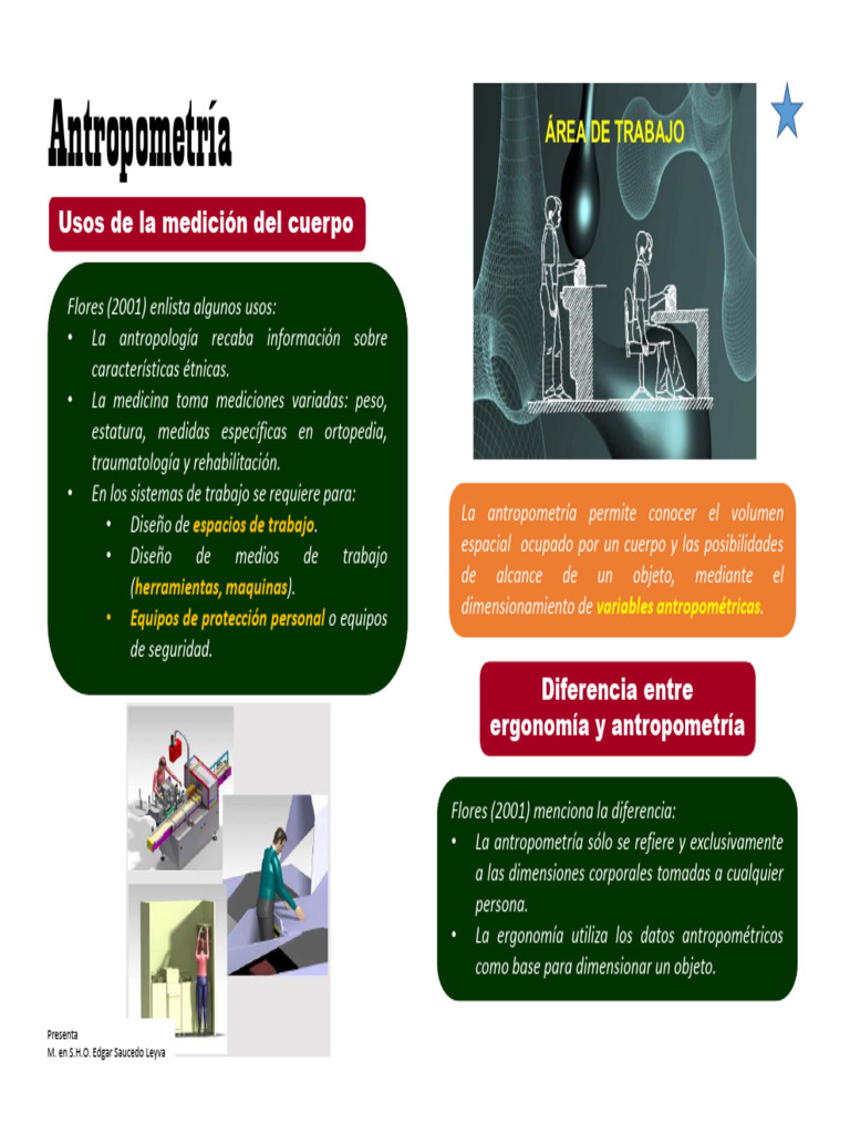 Antropometría 3 | PDF