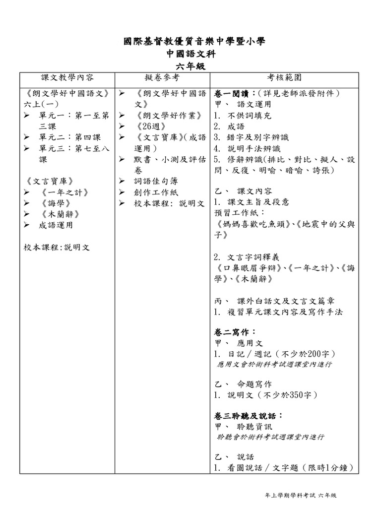 1st Term Exam Syllabus (Chinese) 2425 G6 250112 215858 | PDF