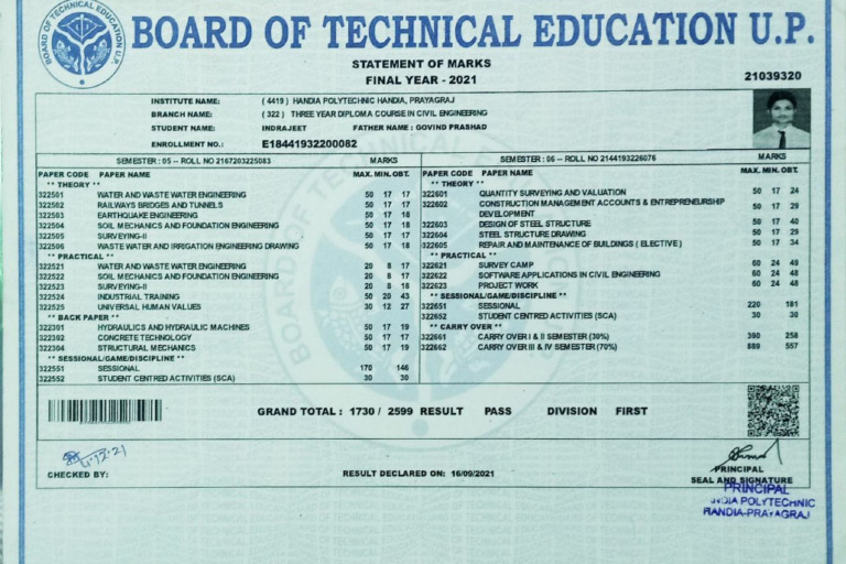 Diploma Marksheet | PDF