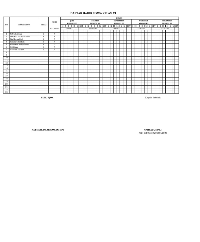 ABSEN SISWA PJOK | PDF