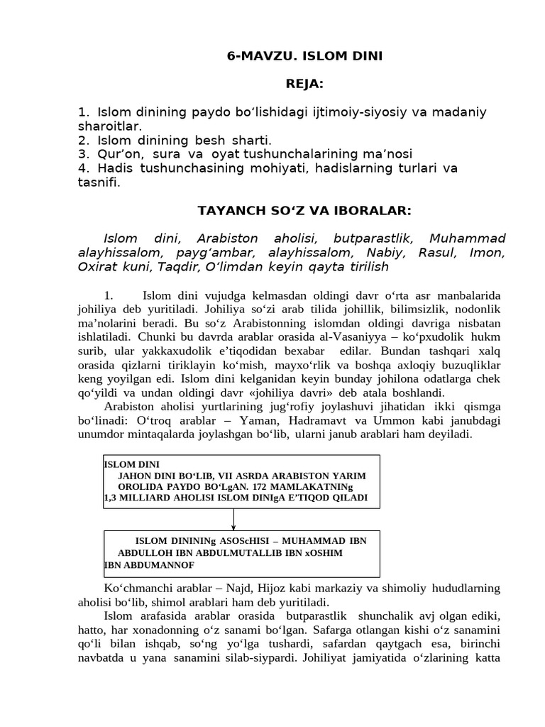 Dinshunoslik 6 Chi Mavzu | PDF