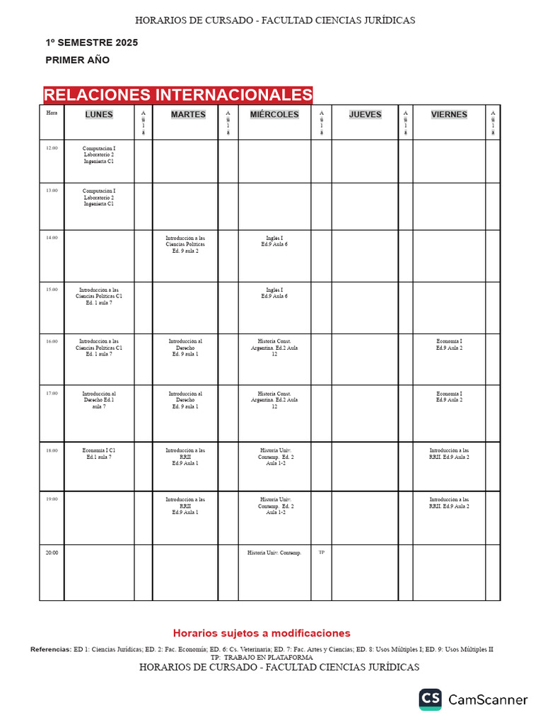 LIC-RELACIONES-INTERNACIONALES-25-PRIMER-CUATRIMESTRE 2203 (1) .PDF Final-1 | PDF | Justicia ...