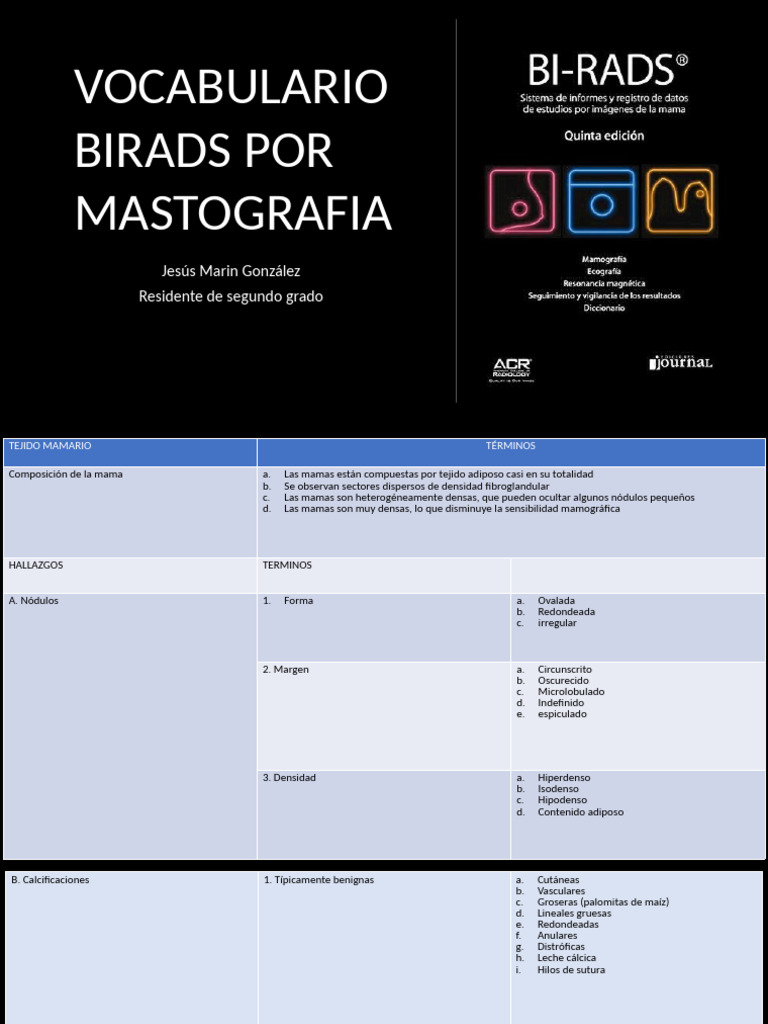 Clasificación BIRADS en Mastografía | PDF | Pecho | Especialidades Medicas