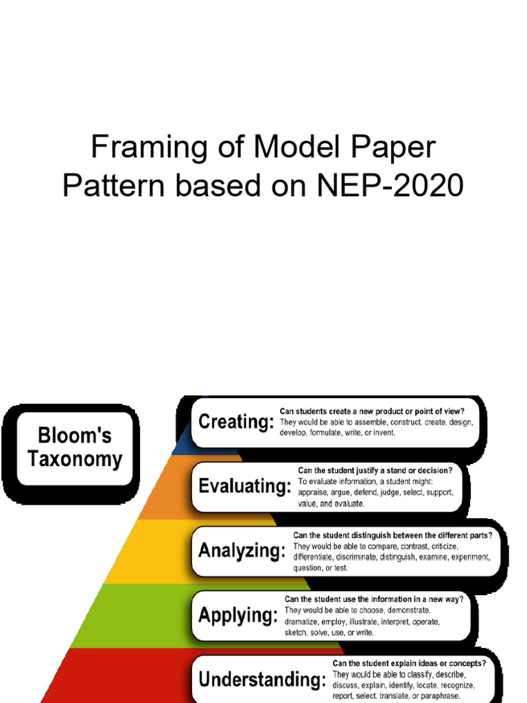 Blooms Taxonomy For Framing Model Question Paper | PDF | Knowledge | Concept