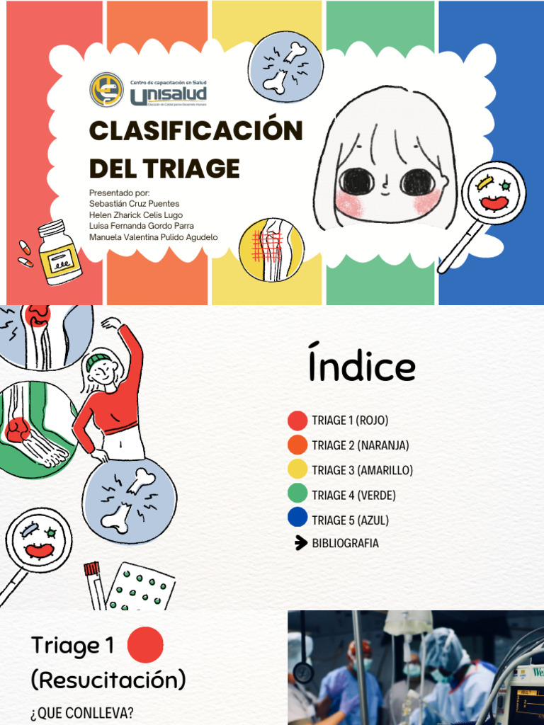 Clasificación del Triage en Emergencias | PDF | Choque (circulatorio ...