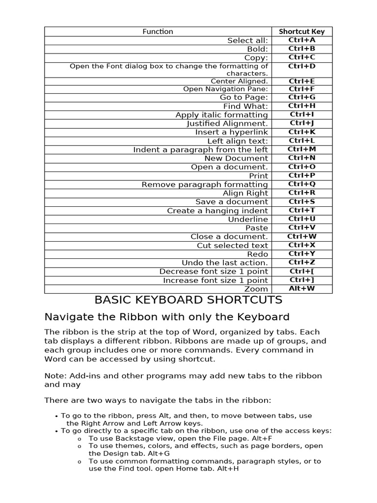 Basic Keyboard Shortcuts 3 | PDF | Computer Keyboard | Keyboard Shortcut
