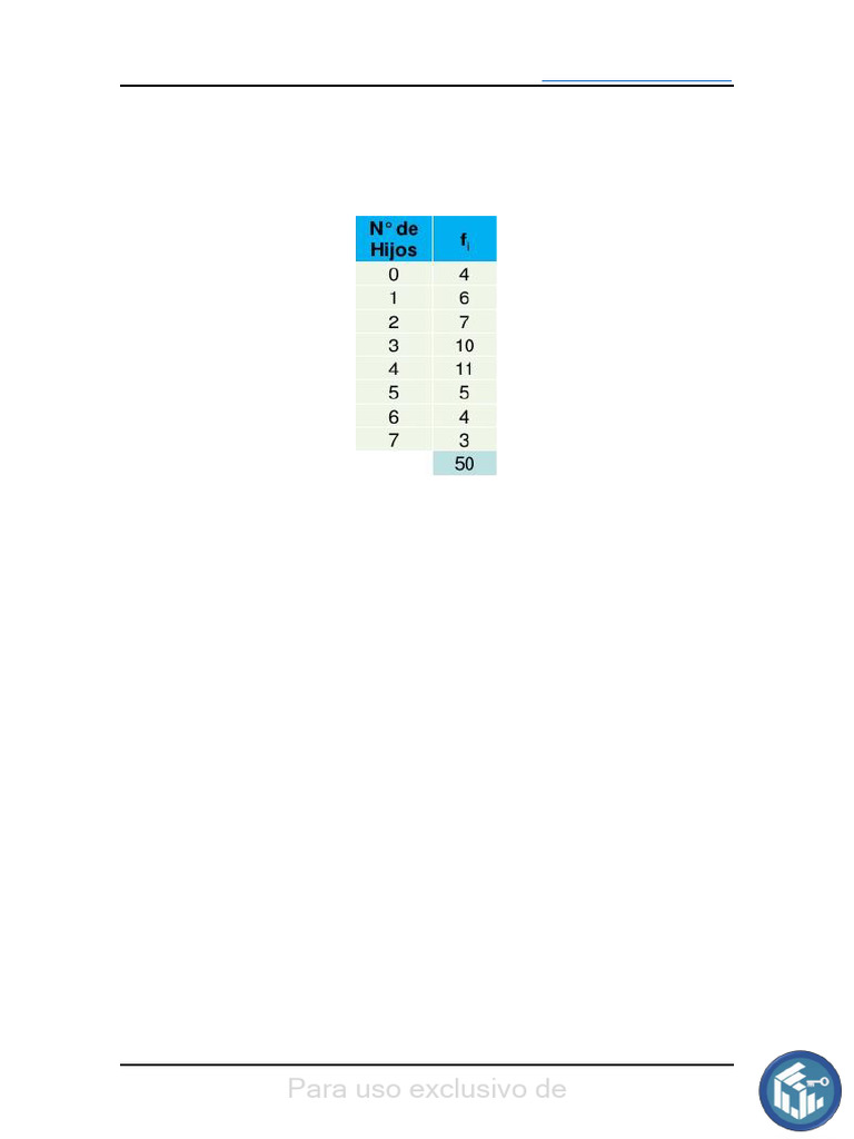 Cuadernillo de Practicas 8 Medidas Descriptivas | PDF