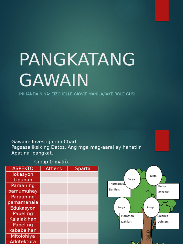 Pangkatang Gawain - Greece | PDF