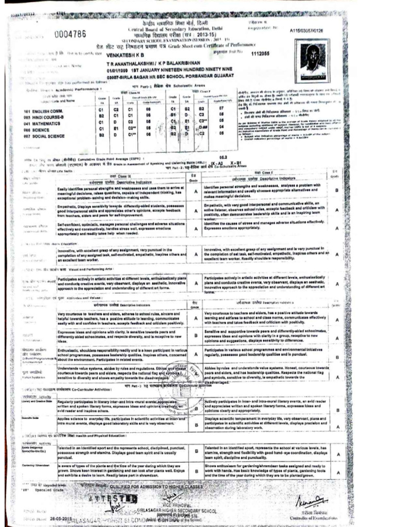 10th Certificate_compressed | PDF
