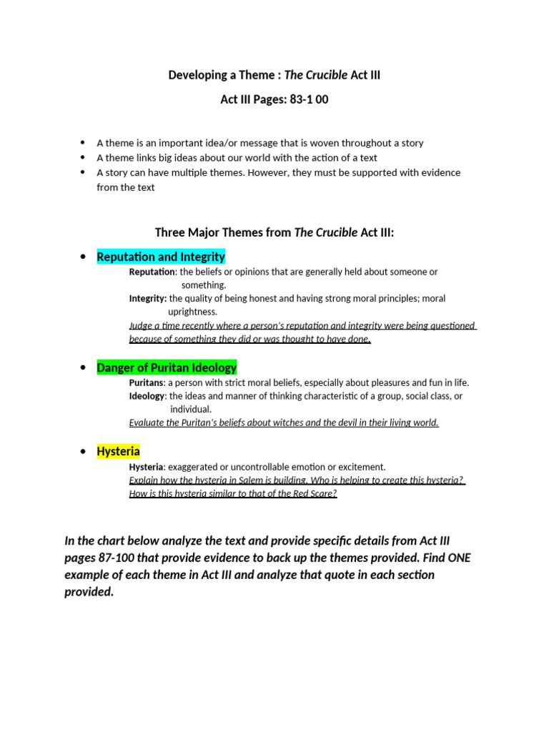 Developing A Theme The Crucible Act III 2025 | PDF