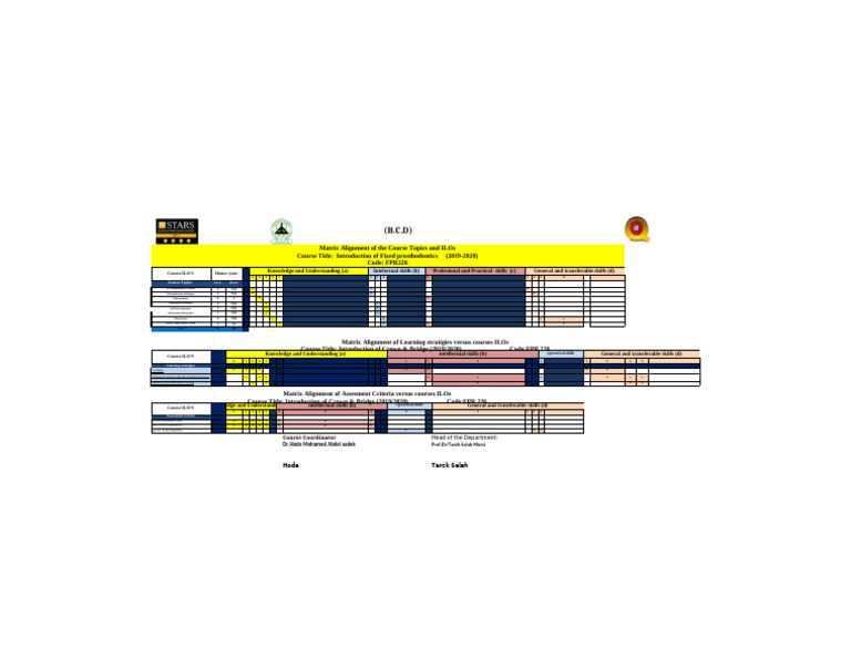 FPR 226 - Matrices - 2019-2020 | PDF | Cognition | Learning