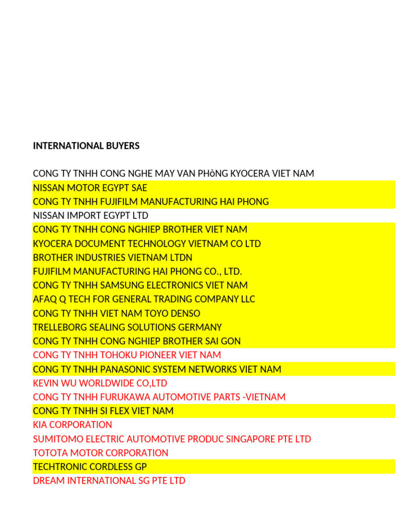 PVC Mould Data | PDF