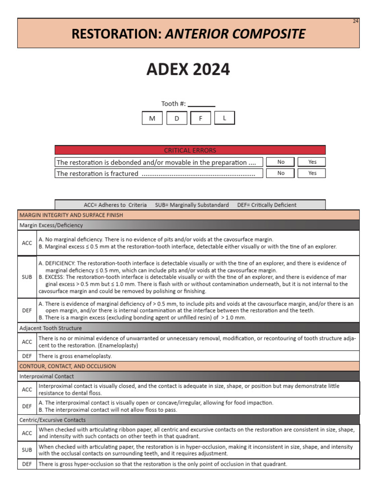 Anterior Composite Restoration Criteria | PDF | Dentistry Branches | Dentistry