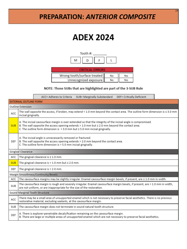 Anterior Composite Preparation Criteria | PDF | Tooth | Tooth Enamel