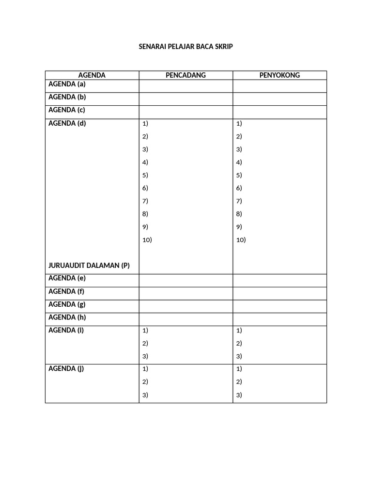 SENARAI PELAJAR BACA SKRIP | PDF