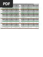 Matric Rewrite Timetable 2025 | PDF