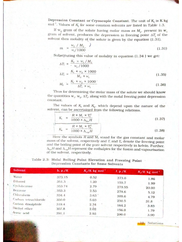 Ncert Class 12 Chapter 1 | PDF