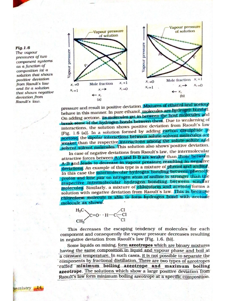 Ncert Class 12 Chapter 1 | PDF