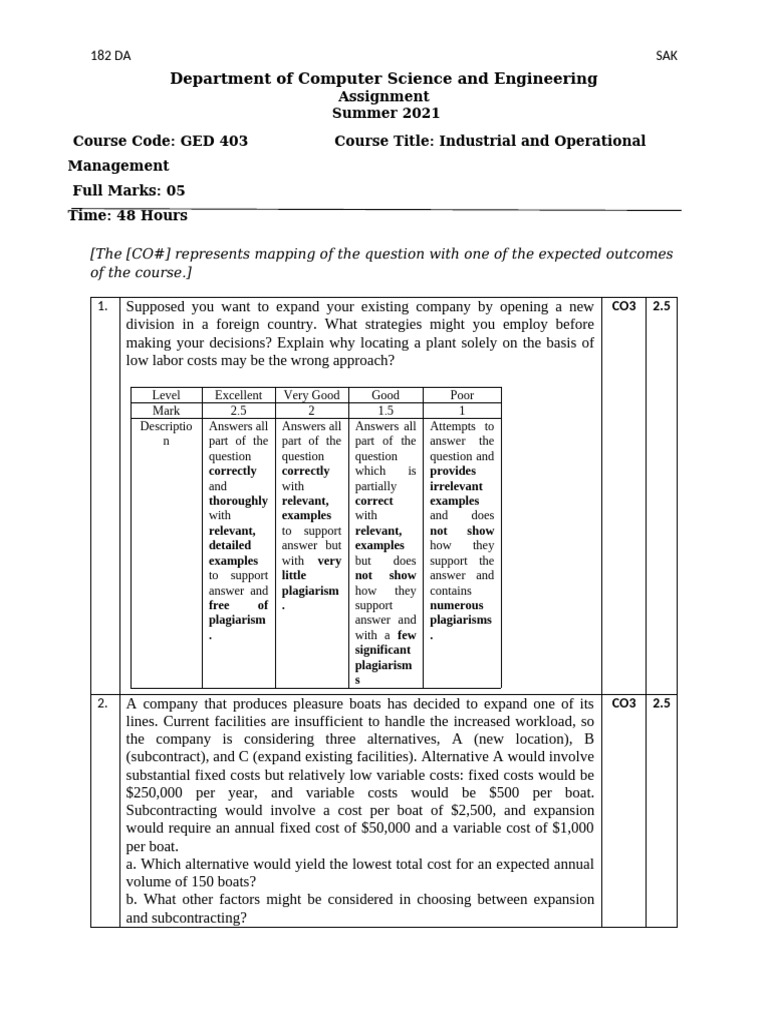 GED 403 Assignment FOR 5 MARKS | PDF